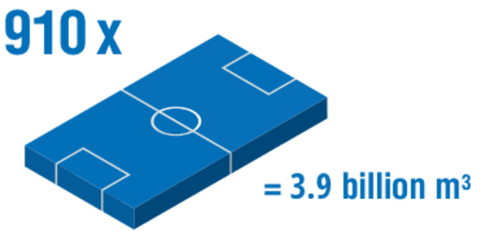 wwww.sefe-storage.de: Rehden storage facility