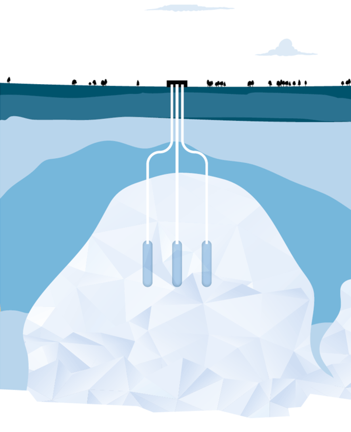 wwww.sefe-storage.de: Storage technology